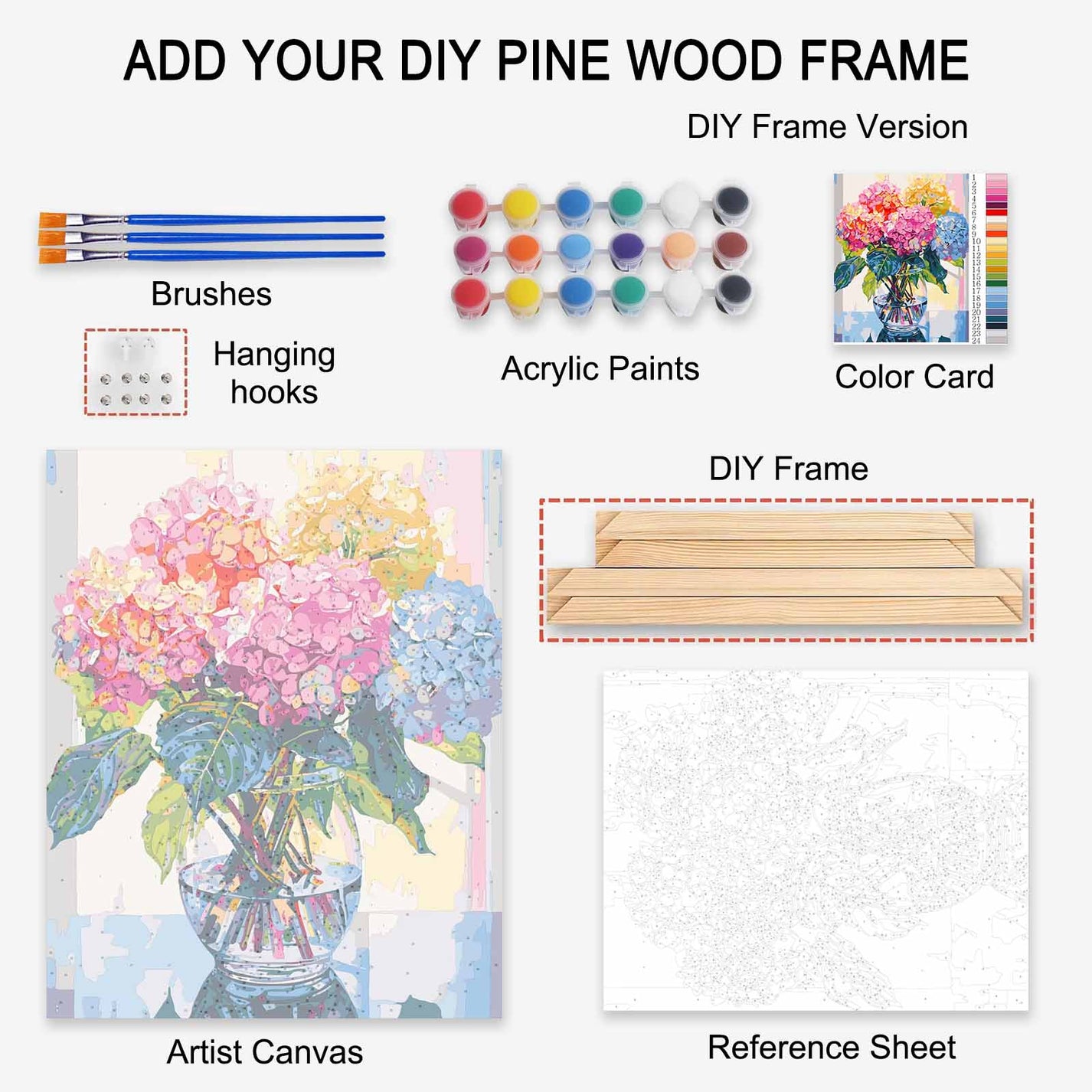 Bald Eagle with Cannon and Flag Paint by Numbers – Tucocoo